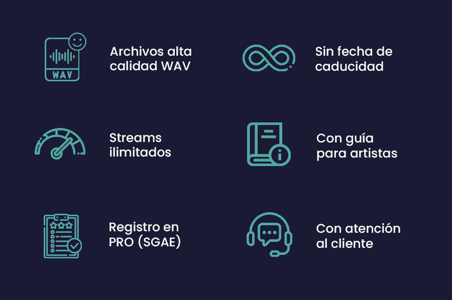 Bases de Rap | Instrumentales de Hip Hop | Rap Beats